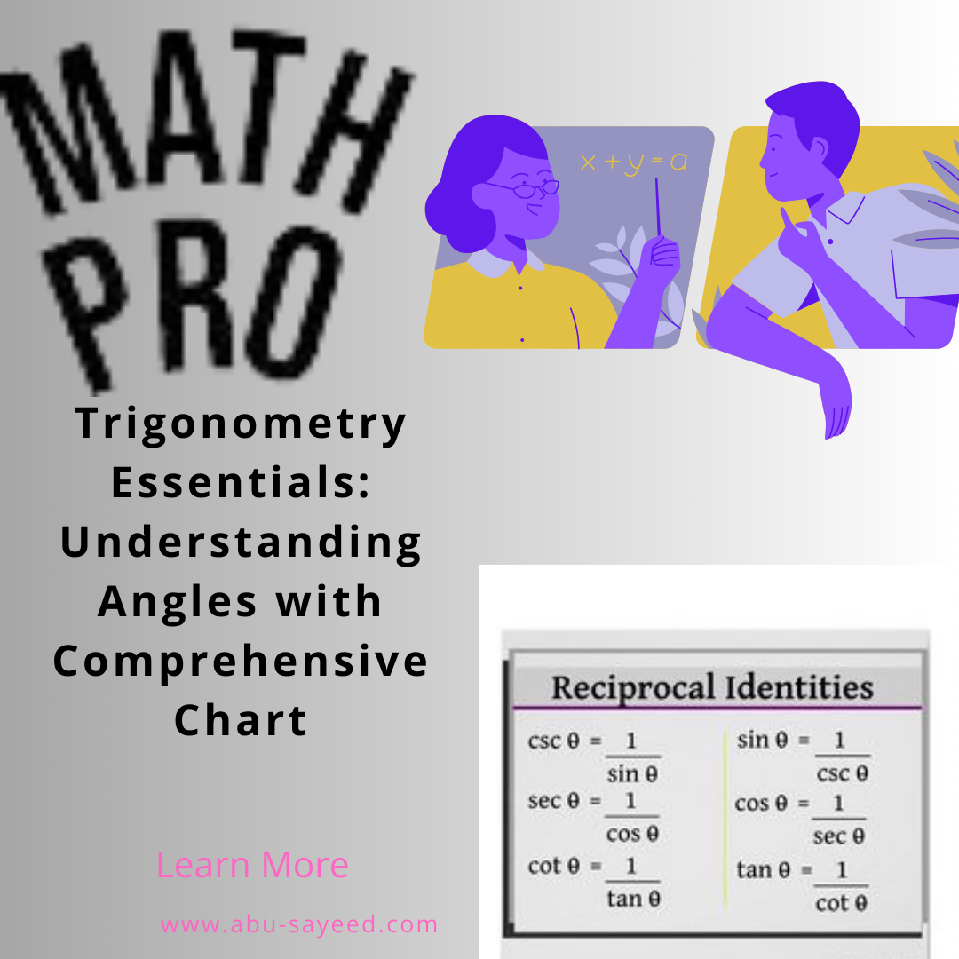 Top Trigonometry Essentials: Understanding Angles-2024